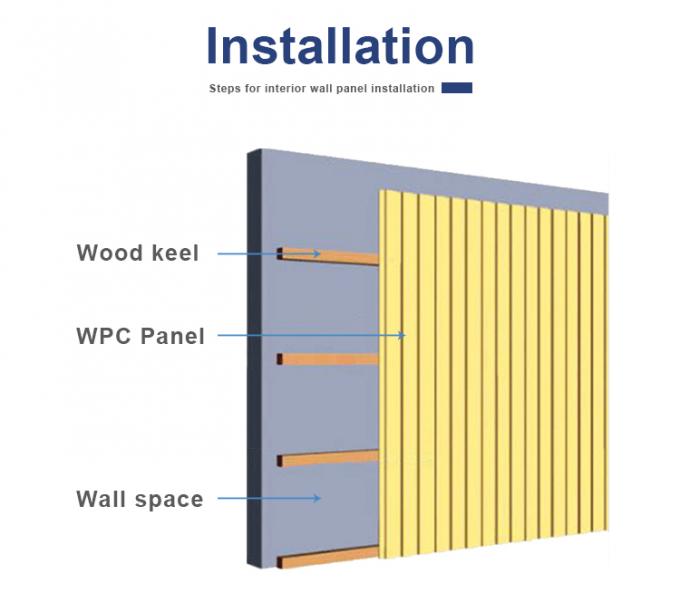 Interior WPC Decorative Wall Panels Easy Install Modern Design Hotel Office